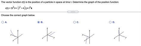Solved The Vector Function R T Is The Position Of A Chegg