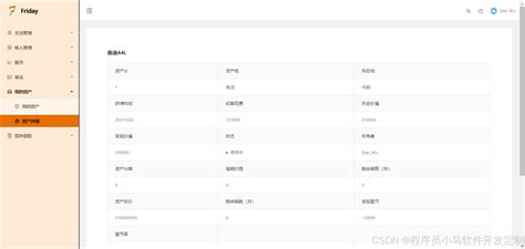 基于spring Cloud微服务javanodejsmysql的家庭投资理财系统 毕业论文外文翻译及原文答辩ppt项目源码及