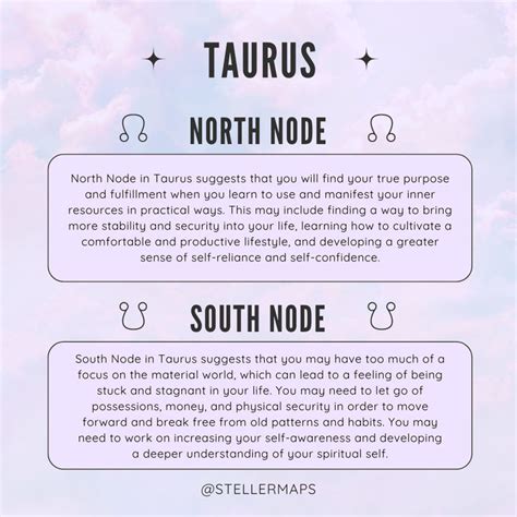 South Node Earth Element North Node Earth Sign Lunar Nodes Cheatsheet