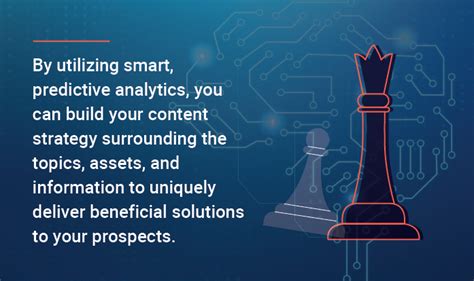 Predictive Intelligence To Fuel Your Content Strategy Contentgine