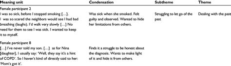 Examples From The Structural Analysis Download Table