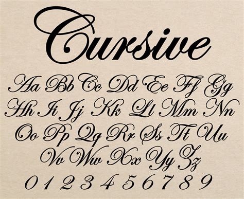 5 Cursive Fonts For Your Wedding Invitations Cursive Fonts Alphabet Best Cursive Fonts