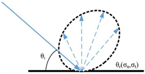 Modeling Of Rarefied Gas Flows Inside A Micro Nozzle Based On The Dsmc Method Coupled With A