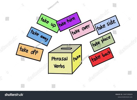 Classroom Verbs Over 382 Royalty Free Licensable Stock Illustrations