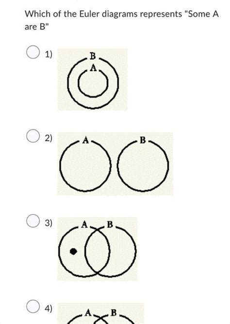 Which Of The Euler Diagrams Represents Some A Are B