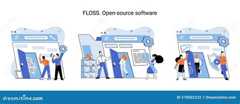 Floss Open Source Software Free Product Anyone Can Freely Redistribute
