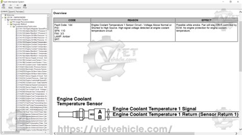 How To Lookup Cummins Fault Code Using Cummins Insite