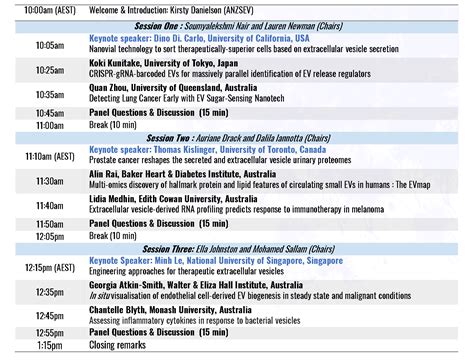 Ecr Mini Symposium 2024 — Anzsev