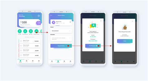 Case Study For Opay Redesign Behance