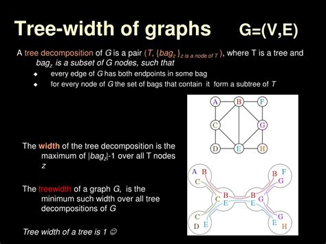Ppt The Tree Width Of Automata With Auxiliary Storage Powerpoint Presentation Id1578762