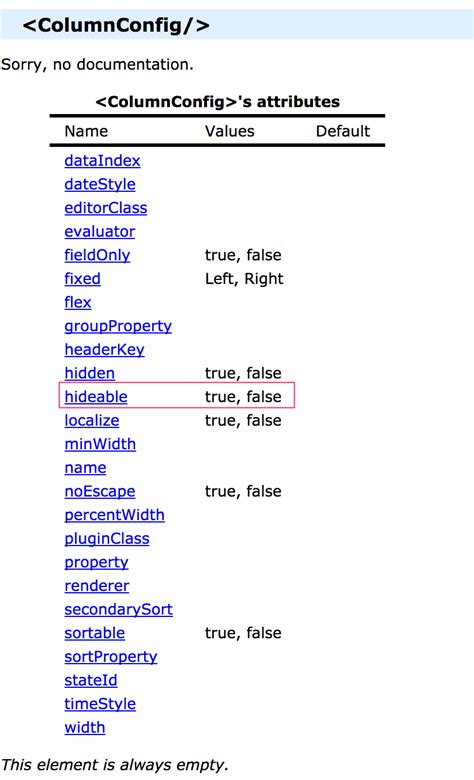 Solved Is It Possible To Add A Custom Field In Request Access Summary Page Compass