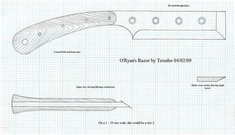 Pin By Oni Hanzou On Cuchillos Knife Patterns Knife Making Knives