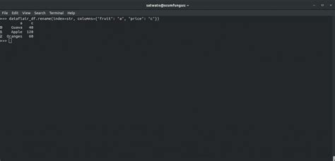 Pandas DataFrame Tutorial A Complete Guide Don T Miss The Opportunity DataFlair