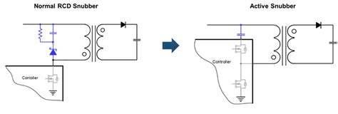 Simplifying Power Over Ethernet Poe Design