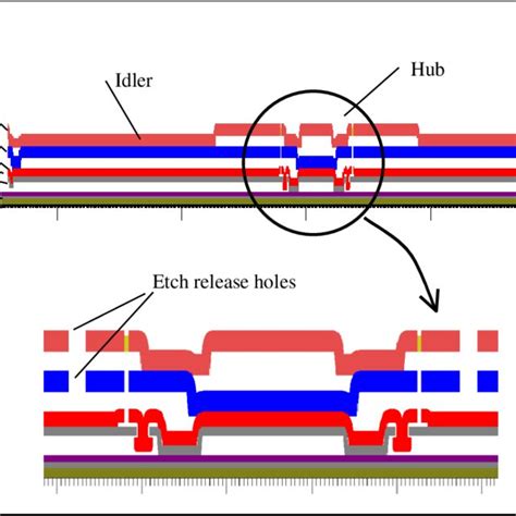 A Section Through The Idler Generated By A Cross Section Visualizer