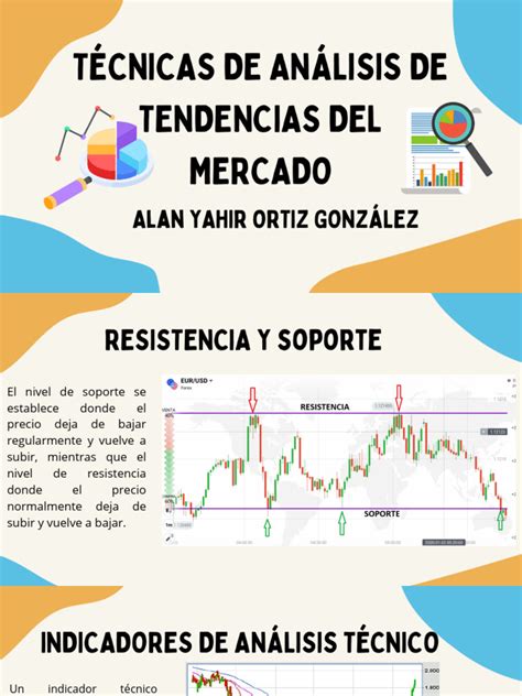 Técnicas De Análisis De Tendencias Del Mercado Pdf