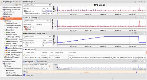 Trace Compass User Guide Lttng Kernel Analysis