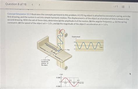 Solved Concept Simulation 103 Illustrates The Concepts