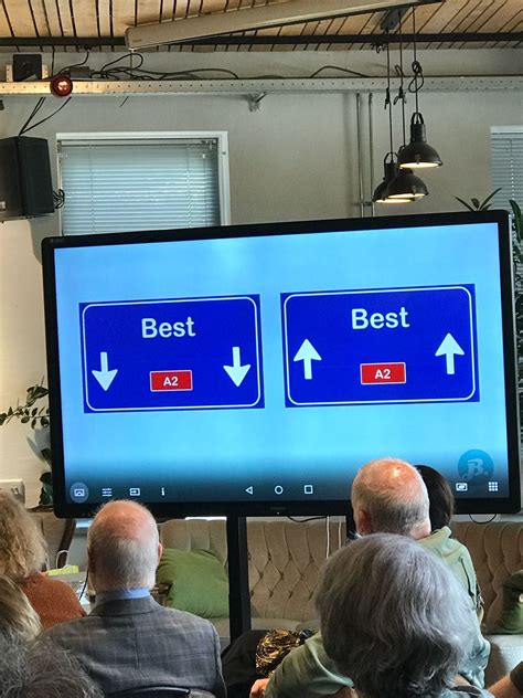 Vandaag Mocht Ik Twee Keer Een Korte Workshop Geven Over Het Werven Van