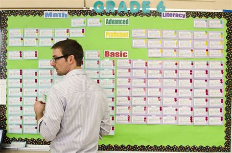 Data Wall Classroom Data Wall Data Wall Math Instructional Strategies
