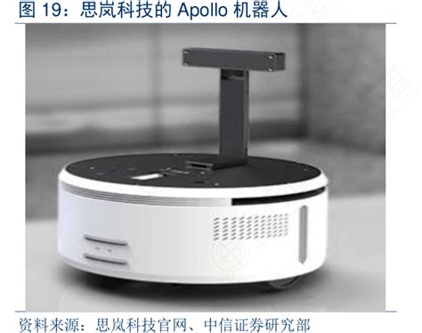 思岚科技的apollo机器人行行查行业研究数据库