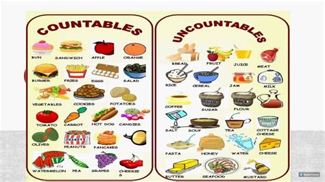 Regular And Irregular Nouns And Their Respective Quantifiers English