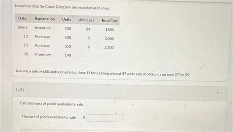 Solved Calculate Moving Average Unit Cost For June 1 12