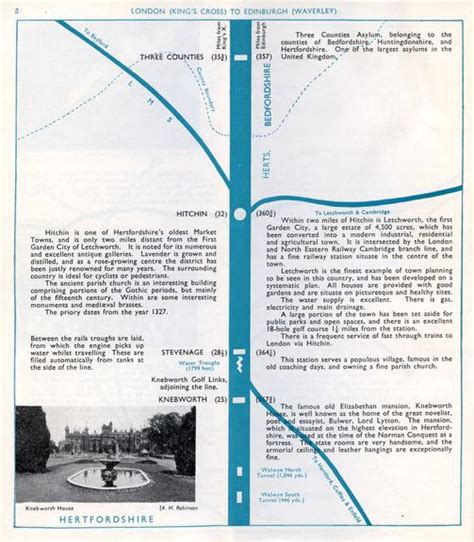 Lner On Either Side Science Museum Group Collection