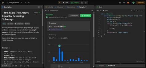 Leetcode Codingjourney Staymotivated Keeplearning Problemsolving Codingchallenge