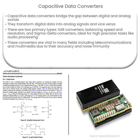 Capacitive Data Converters Electricity Magnetism
