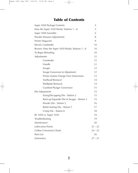 Dillon Shell Plate Conversion Chart Ponasa