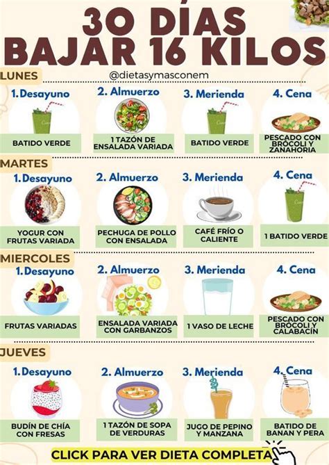 Menú Semanal De Comidas 1200 Calorias Planes De Comida Saludable