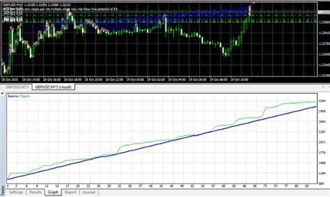 Fx Correlation Ea Update 13 Free Download Free Fx Tool