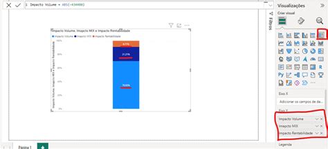 Grafico De Colunas 100 Empilhadas Visualização De Dados Fórum Da Comunidade Xperiun