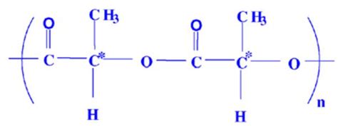 Molecular Structure Of Polylactide 811 Polylactide Pla