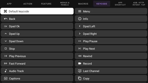 Keycode Tvquickactions Docs