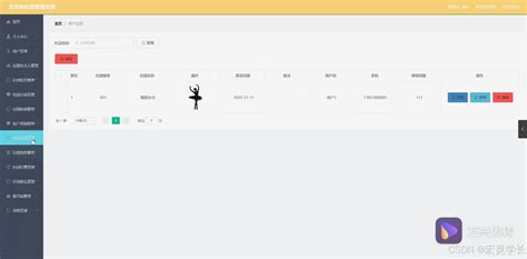 Java计算机毕业设计大学生社团管理系统（开题程序论文） Csdn博客