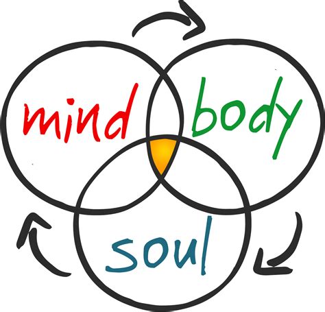 Download Vector Free Download Soul Anxiety Panic Attack Supplements