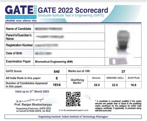 Gate Result 2025 Out Steps To Check Gate Scores Here
