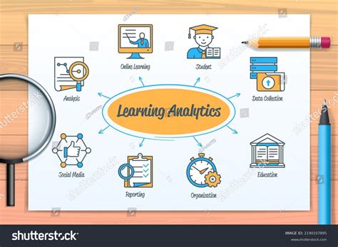 Learning Analytics Chart Icons Keywords Data Stock Vector Royalty Free 2190107895 Shutterstock