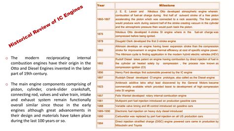 Fundamentals Of Compression Ignition Engine Ppt