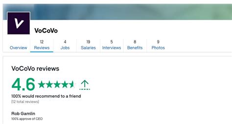 Natalie Singunda On Linkedin Vocovo Hiring Culture Values