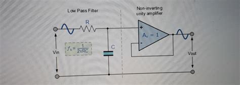 solved low pass filter non inverting unity amplifier r w