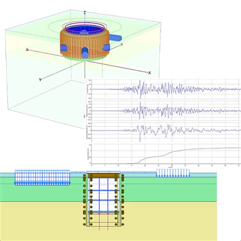 Geotechnical Prota