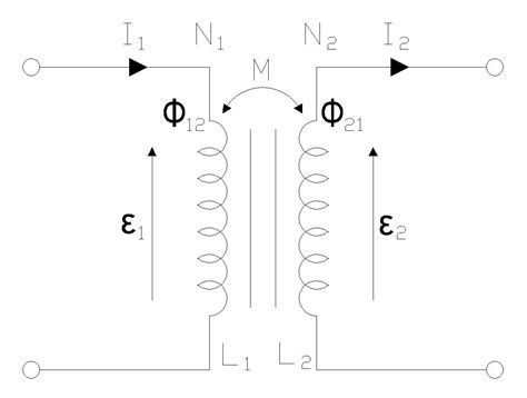 Mutual Inductance And Self Inductance Definitions Formulas Wiringuru