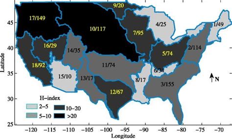 On Identifying Relationships Between The Flood Scaling Exponent And