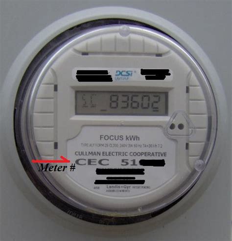 reading your electric meter