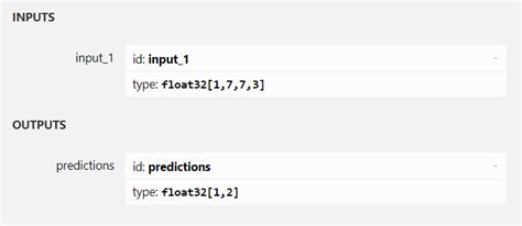 Tensorflow2导出onnx及模型可视化教程 算法工具链 地瓜机器人论坛 Tensorflow2导出onnx及模型可视化教程 算法工具链 地瓜机器人论坛