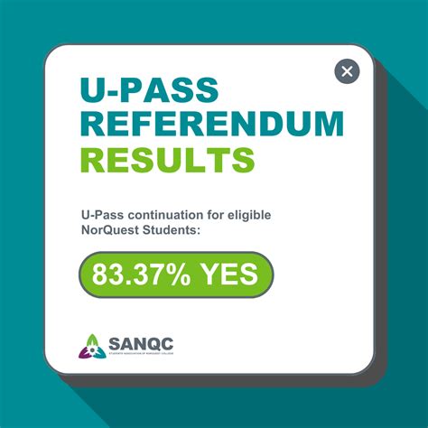 2025 U Pass Referendum Results Sanqc