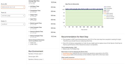 Introducing The New Tensorflow Profiler The Tensorflow Blog